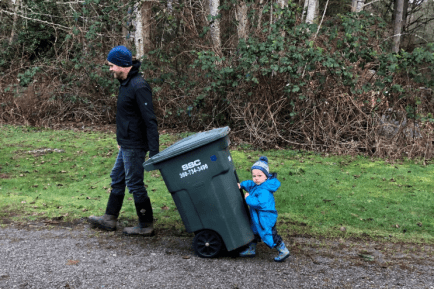 Garbage Collection, Recycling & Sanitary Services Whatcom County | SSC